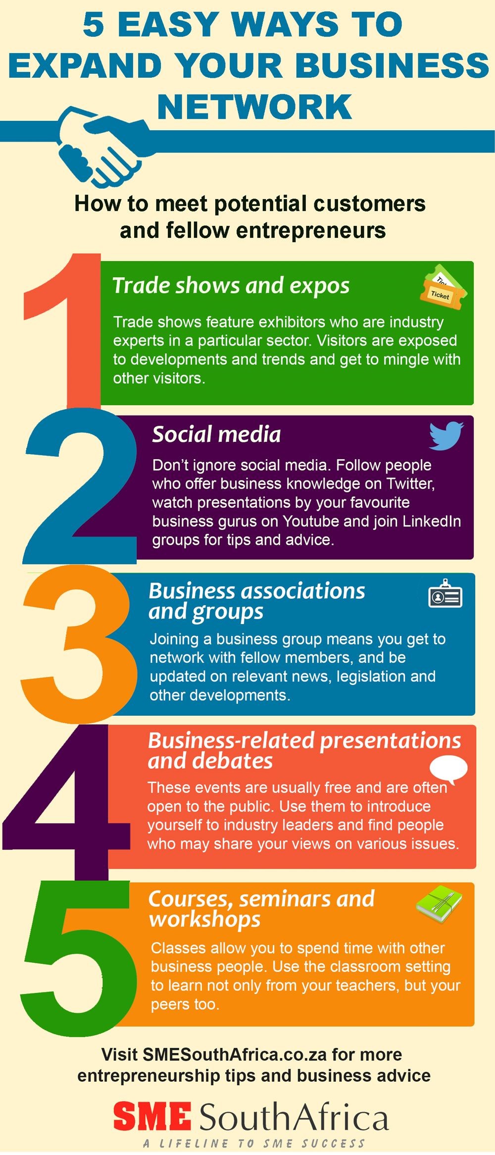 2.2 Types Of Business Networking | LearnHUB: South Africa's Leading ...