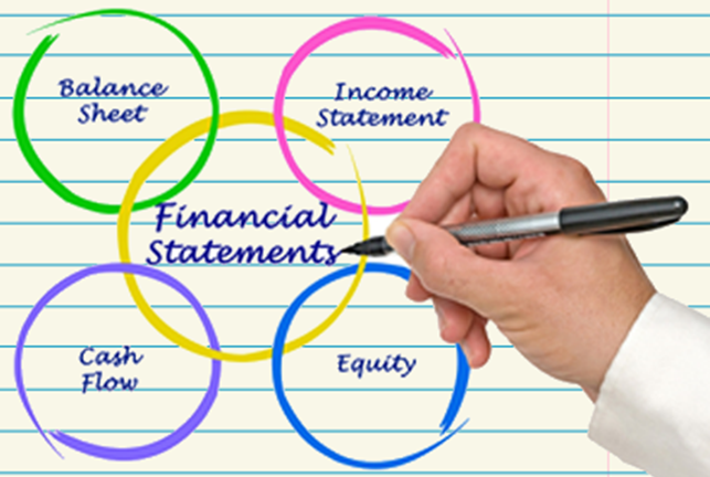 1.9 Financial Statements - LearnHUB Your gateway to knowledge and growth