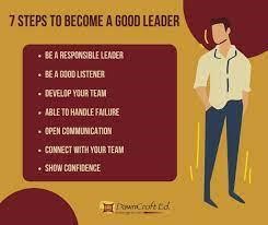 1.7 How to become a good leader - LearnHUB Your gateway to knowledge ...