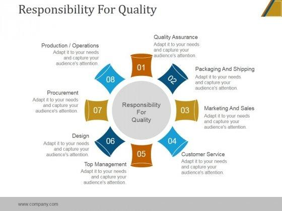 1.10 The People Responsible For Quality | LearnHUB: South Africa's ...